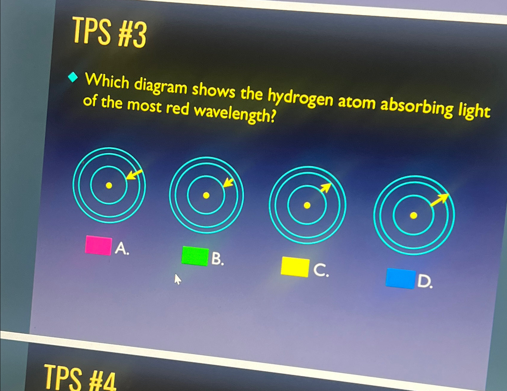 Solved TPS #3Which diagram shows the hydrogen atom absorbing | Chegg.com