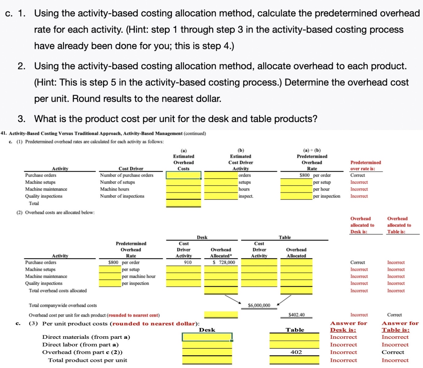 Solved Fill in all the missing date for question c 1,2, ﻿and | Chegg.com