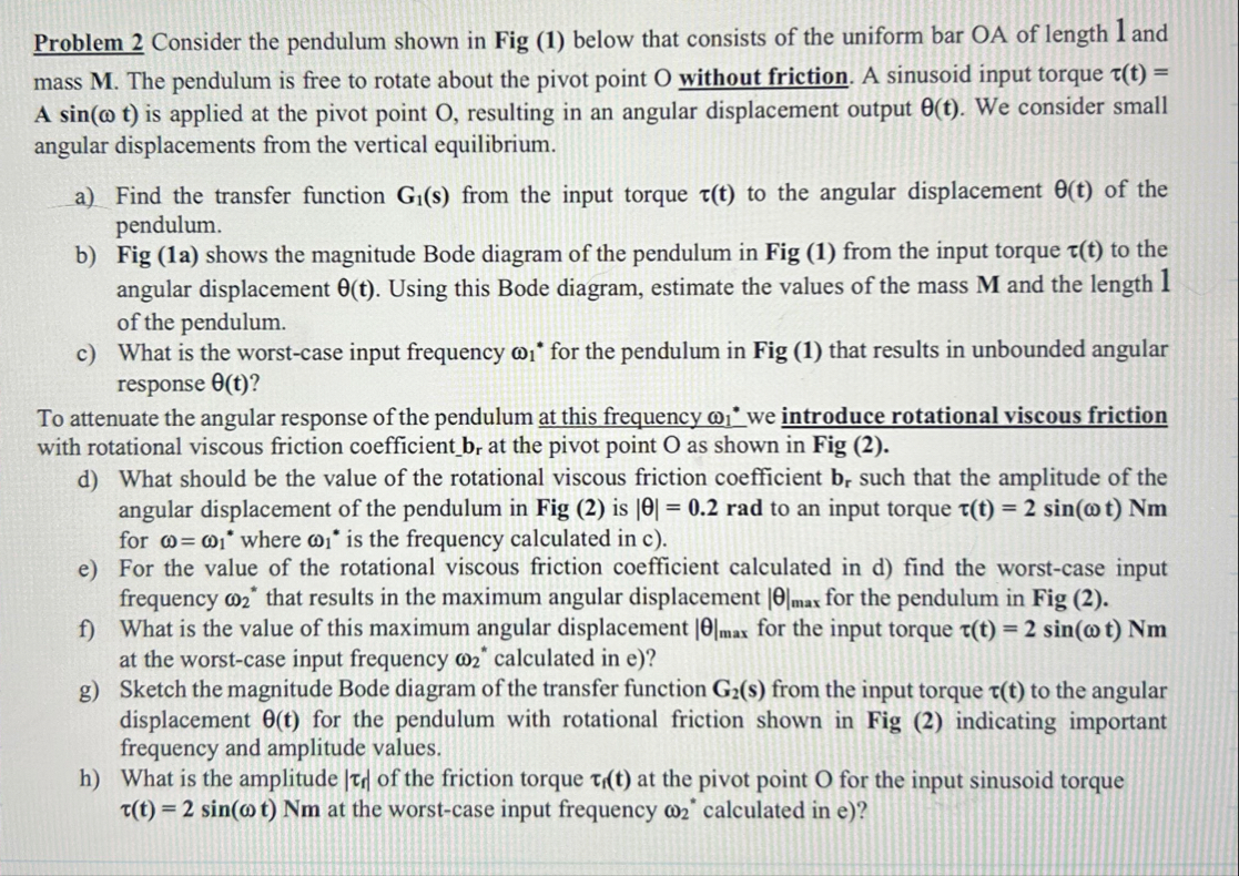 Problem 2 ﻿Consider the pendulum shown in Fig (1) | Chegg.com