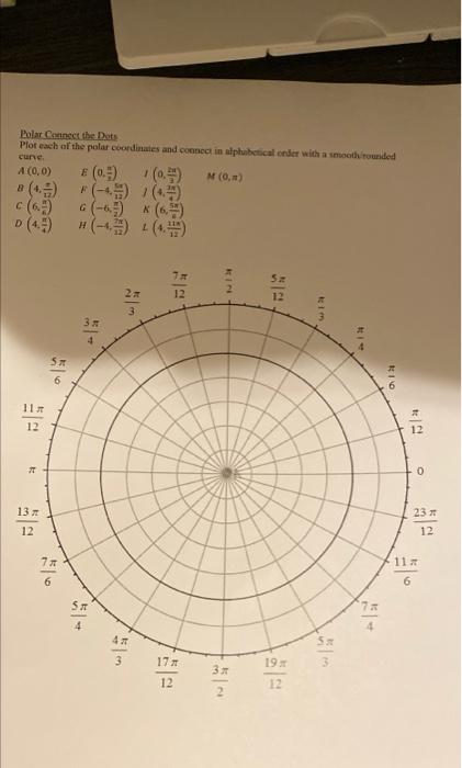 Solved Polar Connect the Dots Plot each of the polar | Chegg.com