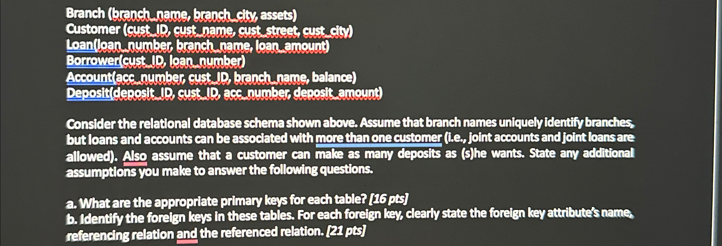 Branch (brengh names, brench cits assets)Customer | Chegg.com