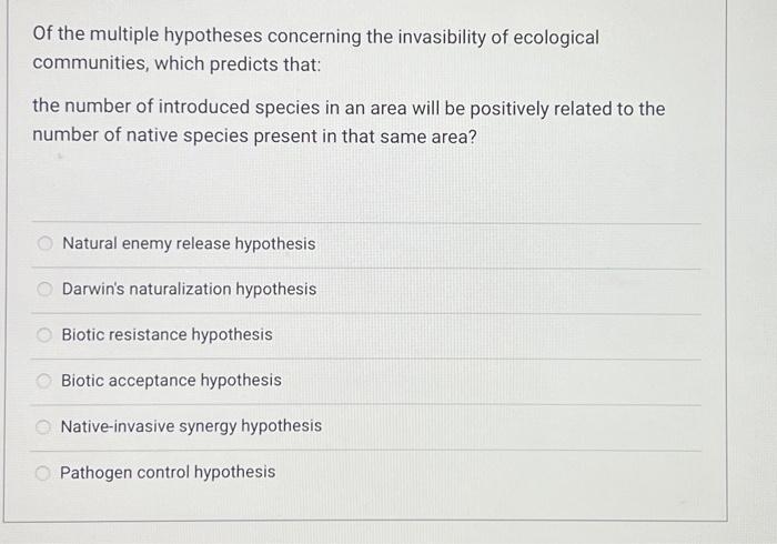 Solved Of the multiple hypotheses concerning the | Chegg.com