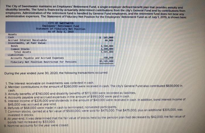 Solved The City of Sweetwater maintains an Employees' | Chegg.com