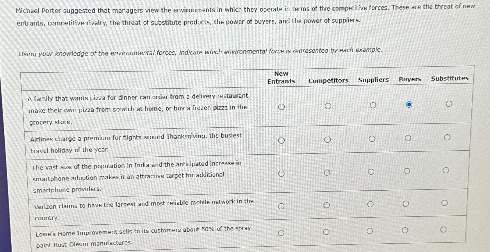 Solved Michael Porter suggested that managers view the | Chegg.com