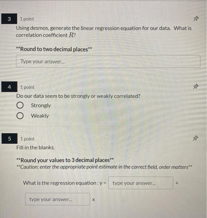 Solved 3 1 point Using desmos, generate the linear | Chegg.com