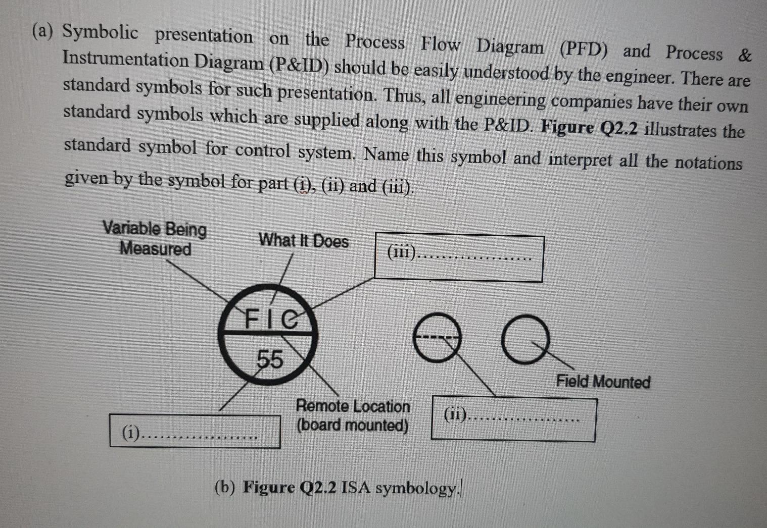 Solved (a) Symbolic presentation on the Process Flow Diagram | Chegg.com
