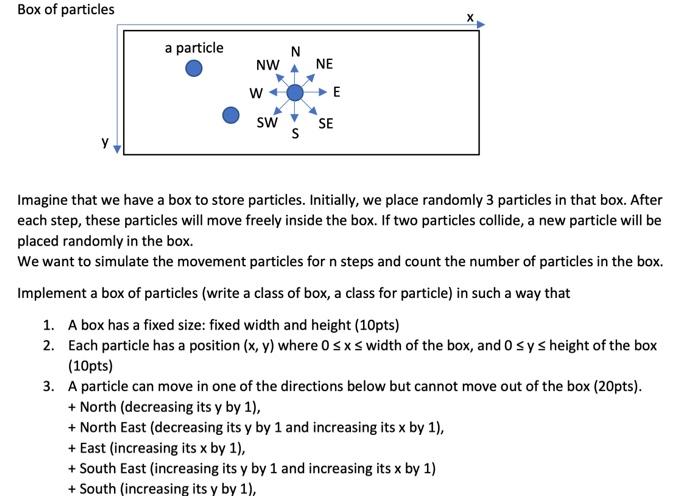 Solved Box of particles Imagine that we have a box to store | Chegg.com