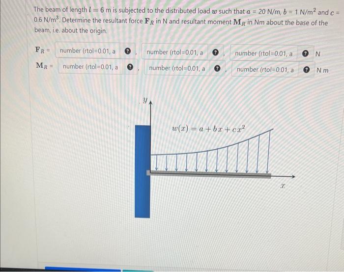 Solved The beam of length l=6 m is subjected to the | Chegg.com