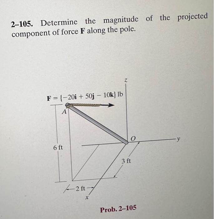 Solved 2-105. Determine the magnitude of the projected | Chegg.com