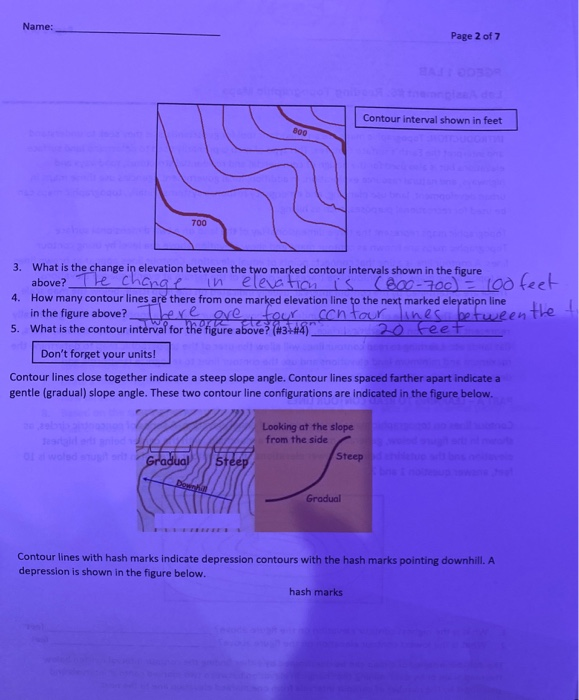 Solved PART B-READING CONTOUR LINES AND DEVELOPING ELEVATION | Chegg.com