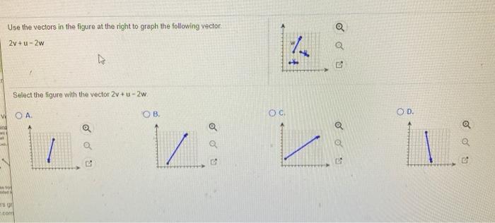 Solved Use the vectors in the figure at the right to graph | Chegg.com