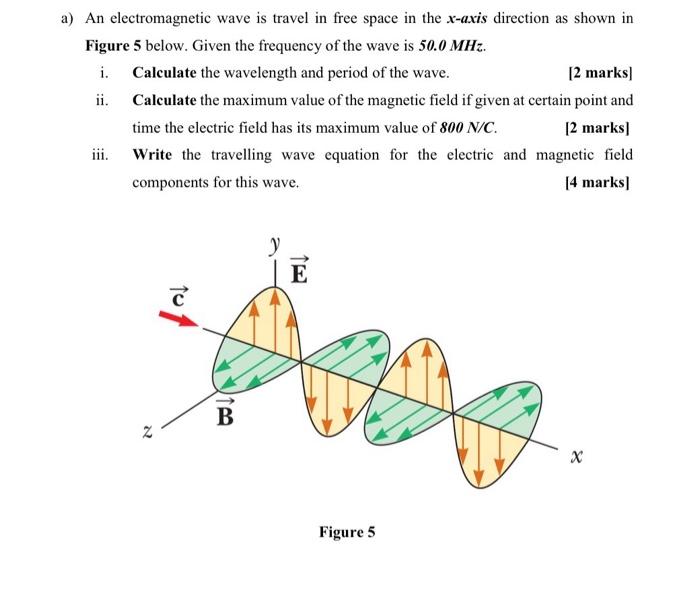 Solved a) An electromagnetic wave is travel in free space in | Chegg.com