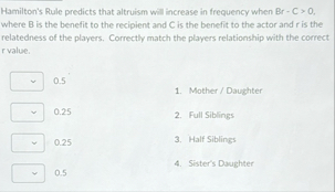 Solved Hamilton's Rule predicts that altruism will increase | Chegg.com
