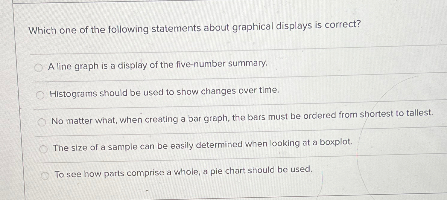 Solved Which one of the following statements about graphical | Chegg.com