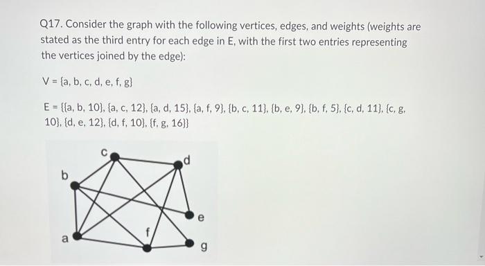Solved Q17. Consider the graph with the following vertices, | Chegg.com