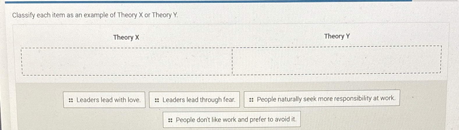 Solved Classify each item as an example of Theory X or | Chegg.com