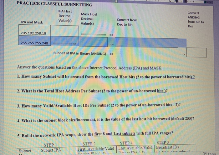 Solved PRACTICE CLASSFUL SUBNETTING IPA Host Mask Host | Chegg.com