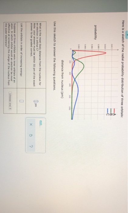 Solved Here is a sketch of the radial probability | Chegg.com