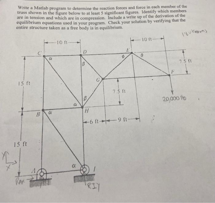 Write a Matlab program to determine the reaction | Chegg.com