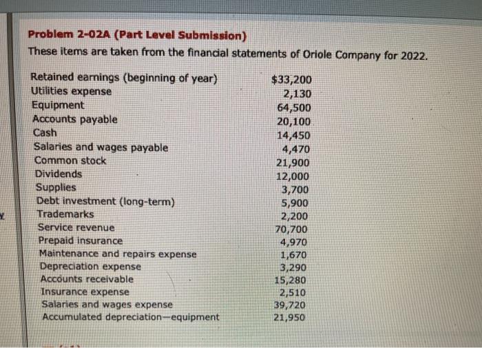 Solved Problem 2-02A (Part Level Submission) These items are | Chegg.com