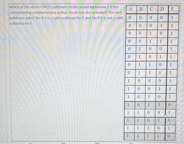 Solved Which of the above CMOS pulldown circuits would | Chegg.com