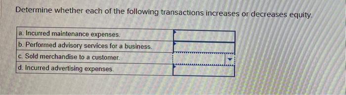 Solved Determine whether each of the following transactions | Chegg.com