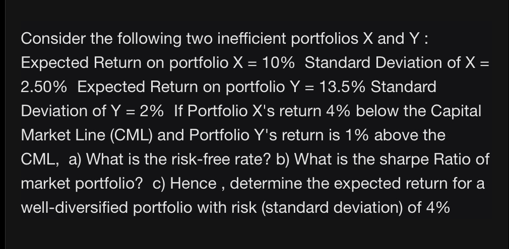 Solved Consider the following two inefficient portfolios x | Chegg.com