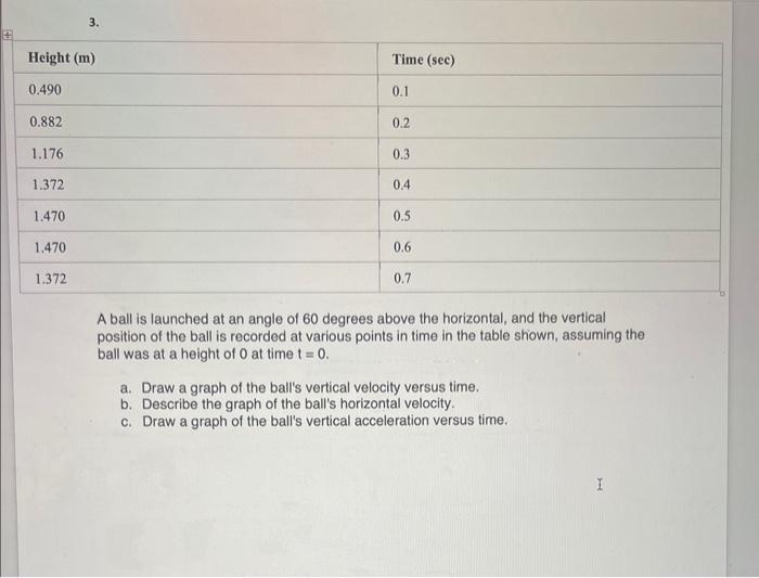 Solved A ball is launched at an angle of 60 degrees above | Chegg.com
