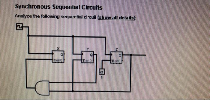 Solved Synchronous Sequential Circuits Analyze the following | Chegg.com