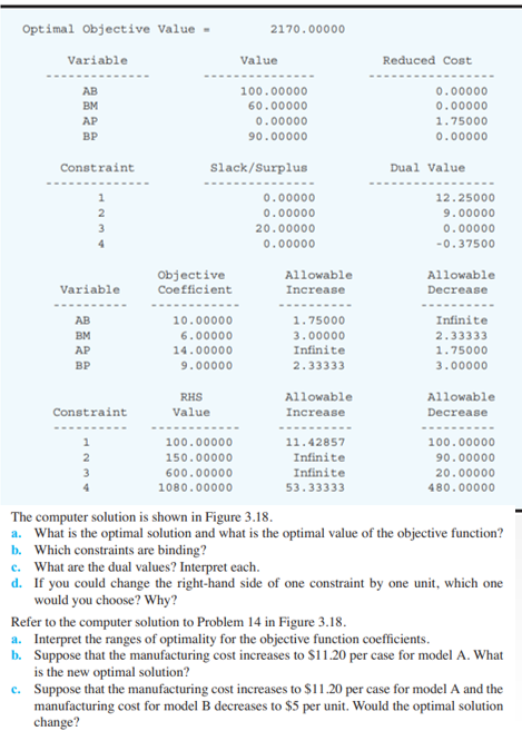 Solved The computer solution is shown in Figure 3.18.a. | Chegg.com