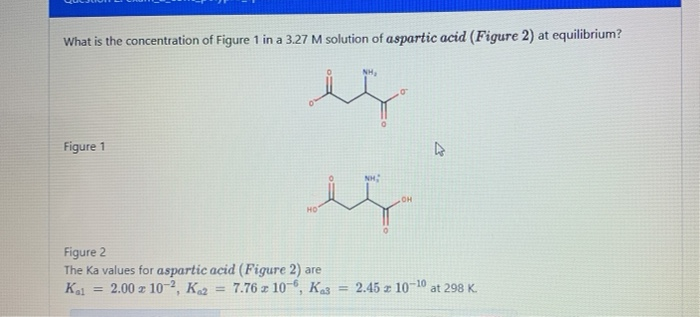 Solved What is the concentration of Figure 1 in a 3.27 M | Chegg.com