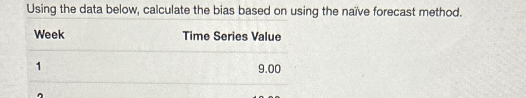 Solved Using the data below, calculate the bias based on | Chegg.com