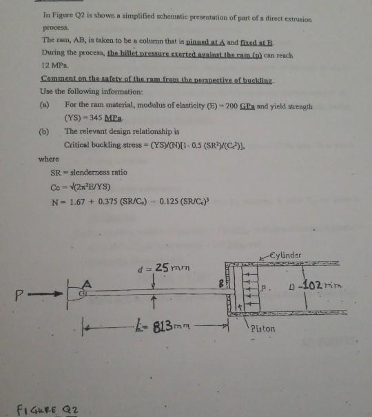 Solved In Figure Q2 is shown a simplified schematic | Chegg.com