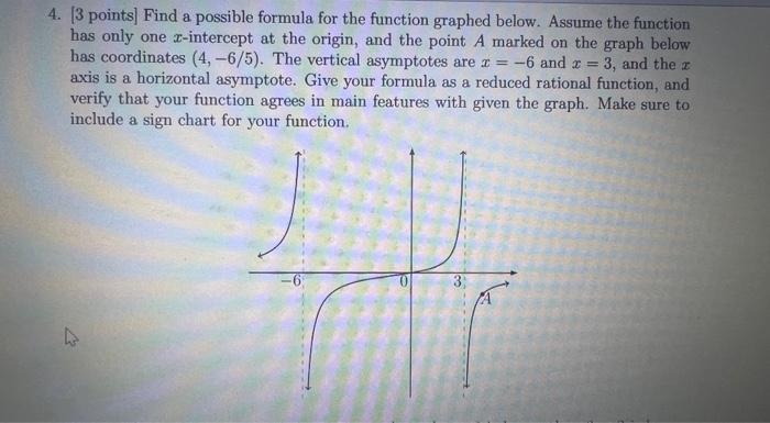 Solved 4. [3 points] Find a possible formula for the | Chegg.com