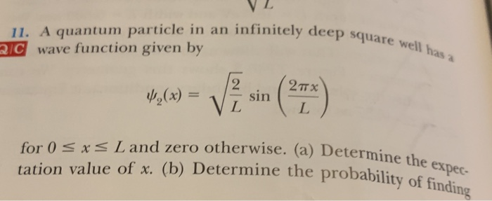 Solved VL Jeep square well has a 11. A quantum particle in | Chegg.com