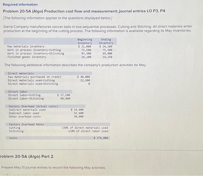 Solved Required information Problem 20-5A (Algo) Production | Chegg.com