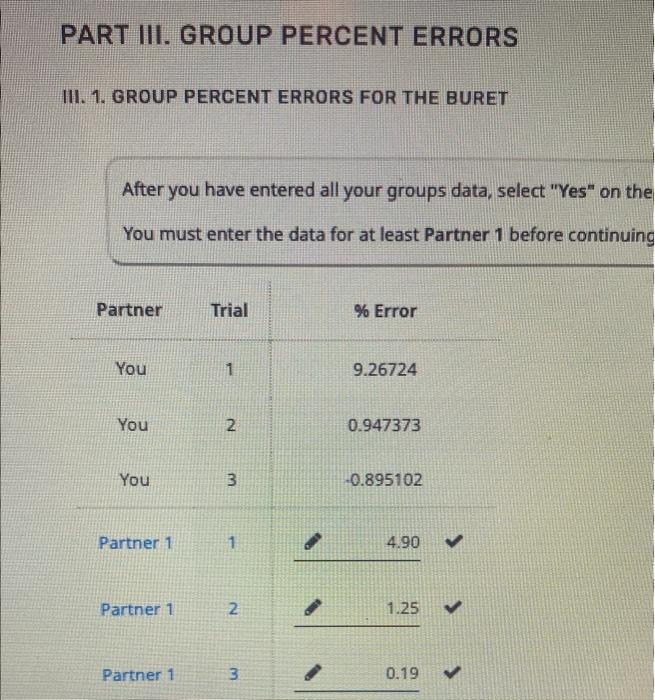 Solved find the average group percentage error when the | Chegg.com