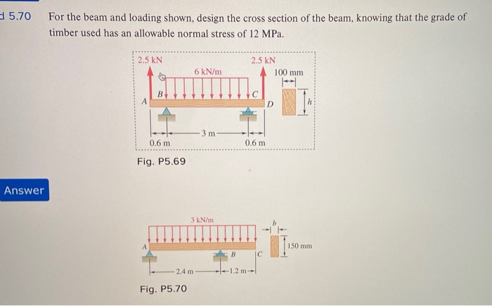 Solved d 5.70 For the beam and loading shown, design the | Chegg.com