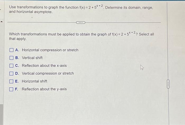 Solved Use transformations to graph the function f(x) = 2 + | Chegg.com