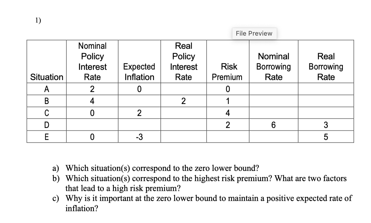 Question 6051