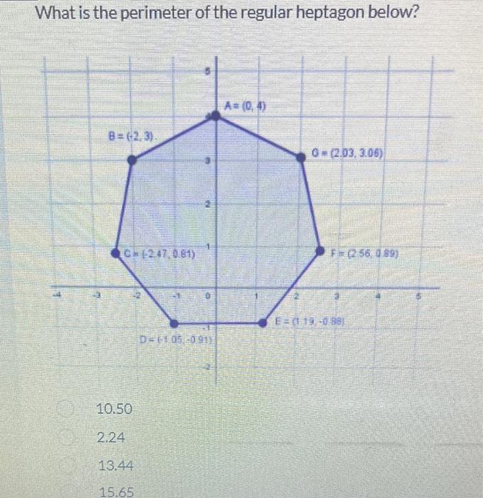 Solved What is the perimeter of the regular heptagon below? | Chegg.com