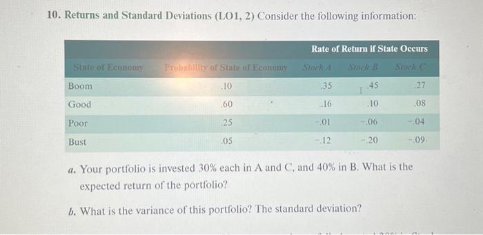 Solved 10. Returns and Standard Deviations (LO1,2) Consider | Chegg.com
