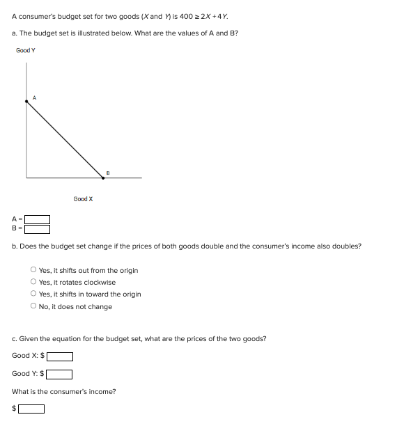 A consumer's budget set for two goods ( x ﻿and Y ) | Chegg.com
