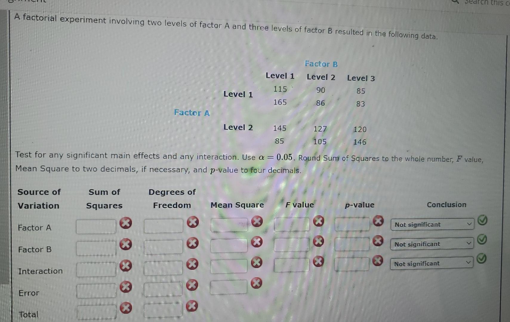 Solved A factorial experiment involving two levels of factor | Chegg.com