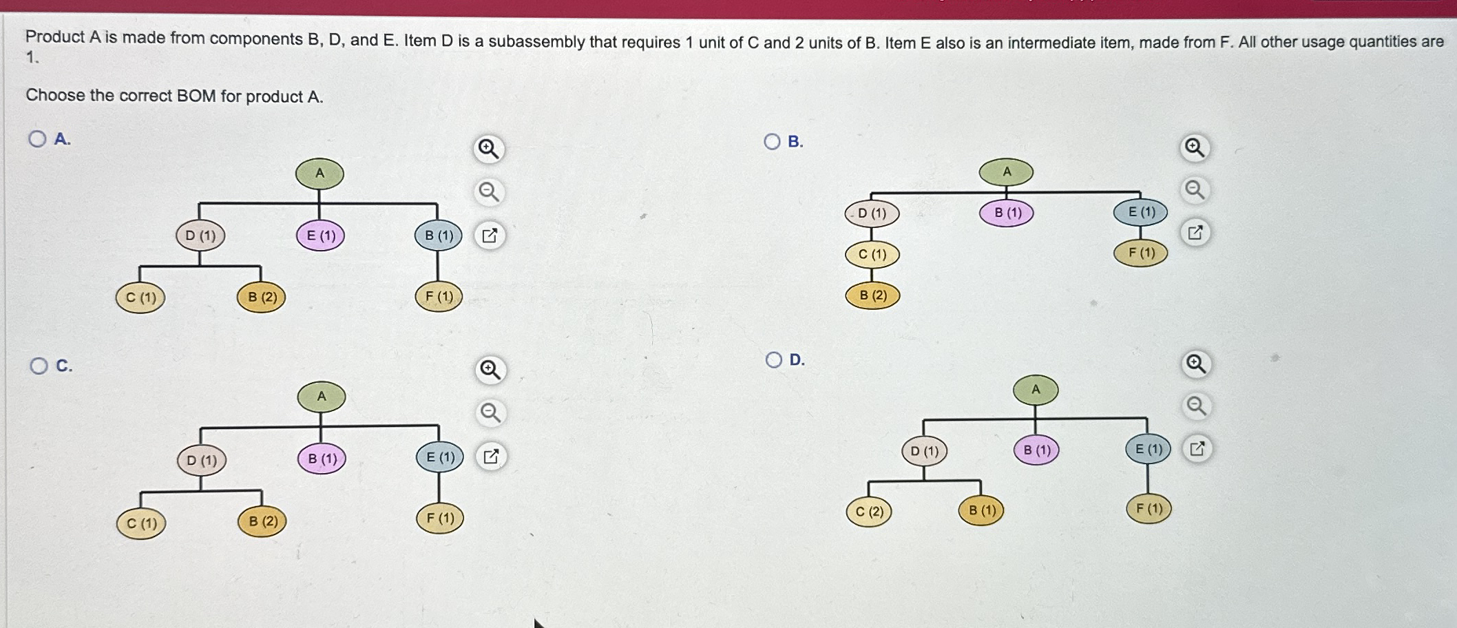 Solved Product A ﻿is made from components B,D, ﻿and E. ﻿Item | Chegg.com