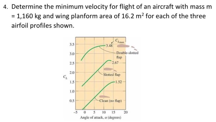 Solved 4. Determine the minimum velocity for flight of an | Chegg.com