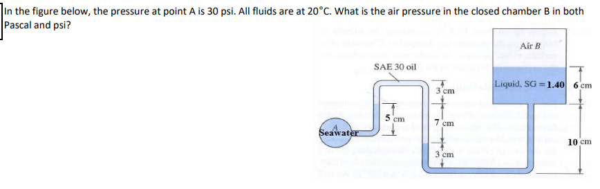 Solved In the figure below, the pressure at point A is 30 | Chegg.com