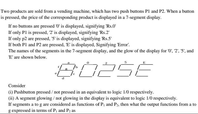Solved Two products are sold from a vending machine, which | Chegg.com