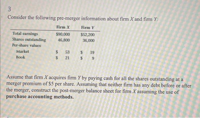 Solved Consider the following pre-merger information about | Chegg.com