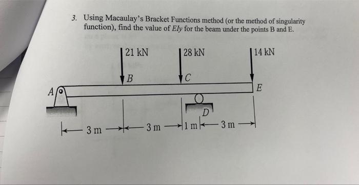 Solved 3. Using Macaulay's Bracket Functions method (or the | Chegg.com